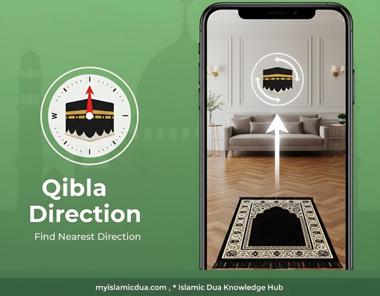 Qibla Direction Explained: Simple Ways to Face the Kaaba